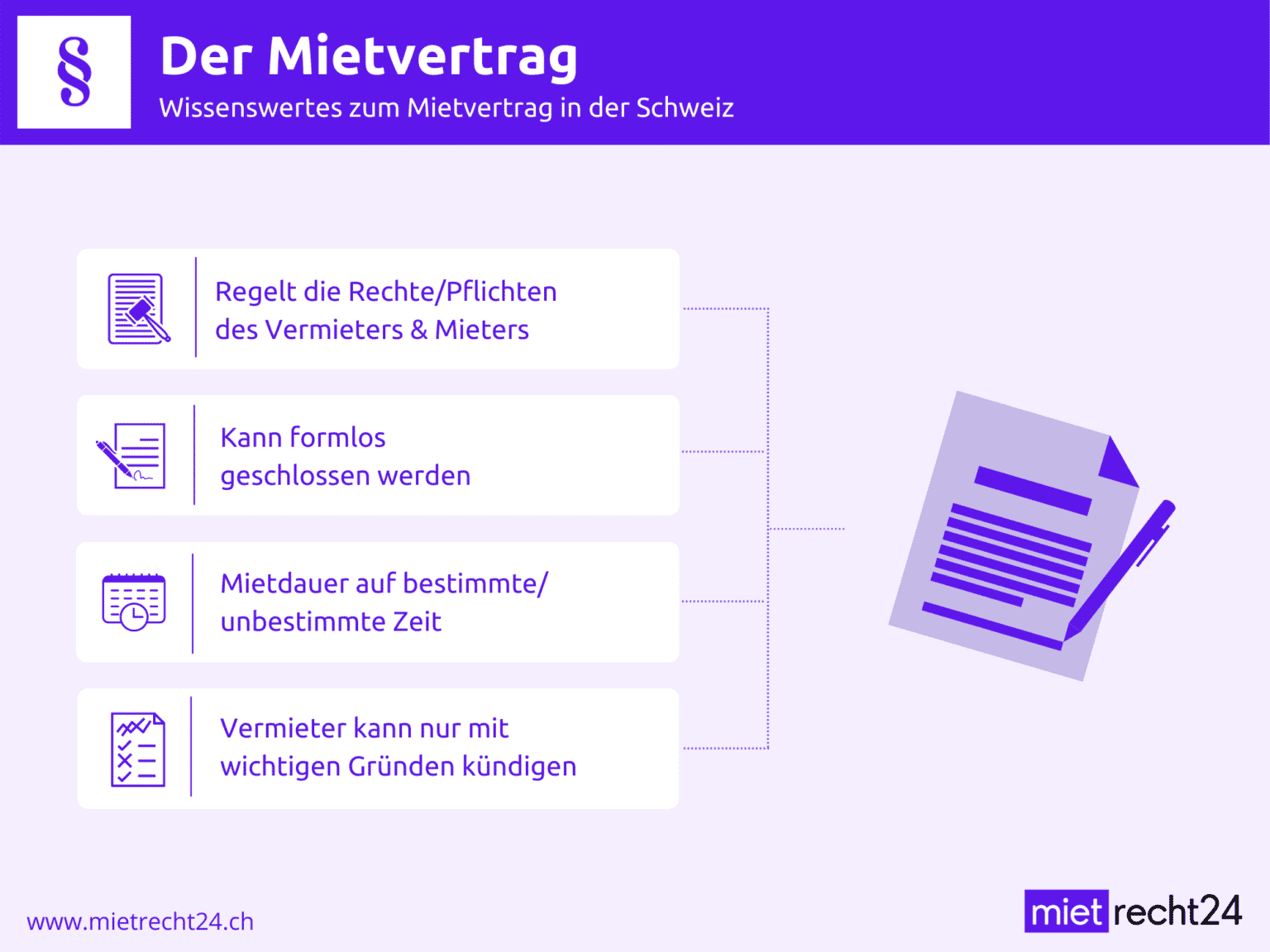 Mietvertrag § Rechtslage, Vertragsverhältnis & mehr – Mietrecht24.ch